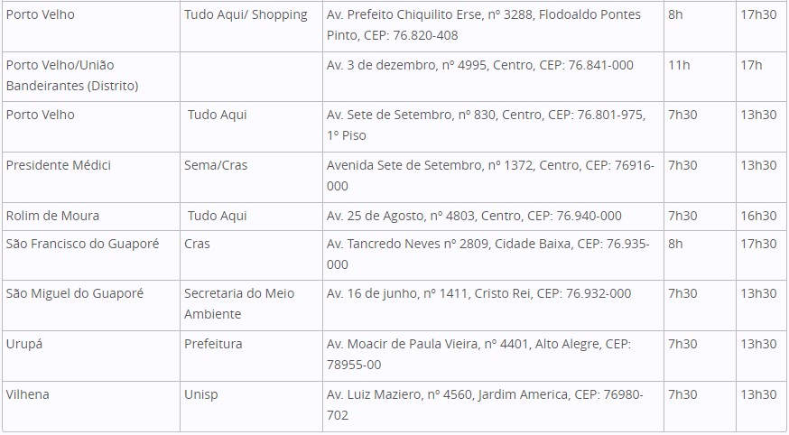 ATENDIMENTO: Agendamento para emissão da nova CIN está disponível no ...